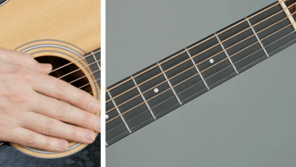 Acorde Bm Guitarra Amaj7 Chord On Guitar How To Play With Easy